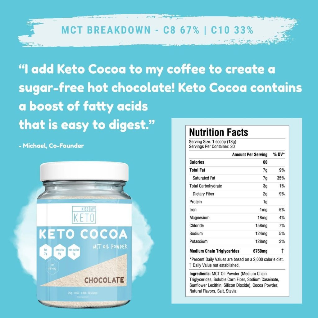 This Kiss My Keto Cocoa Powder is SO YUM in My Coffee!