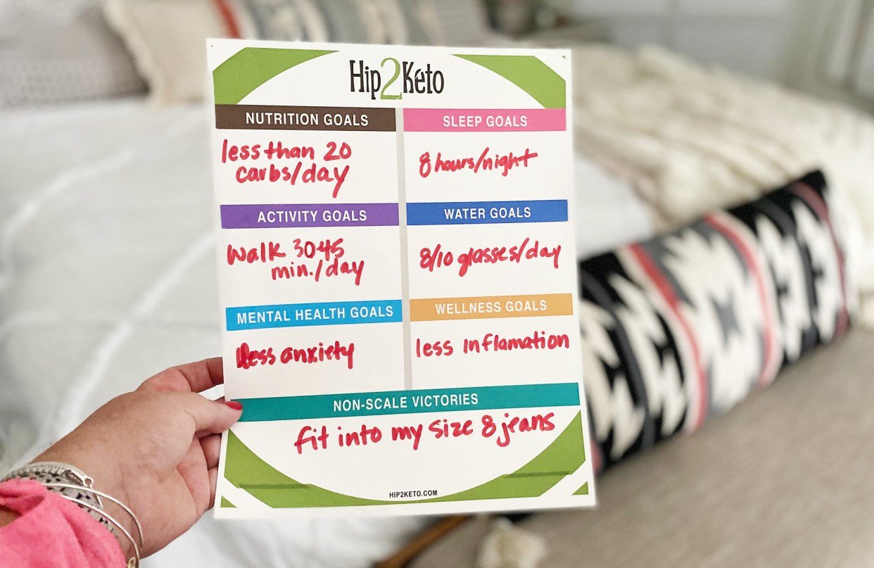 Download Our Free Keto Goal Setting Worksheet | Hip2Keto