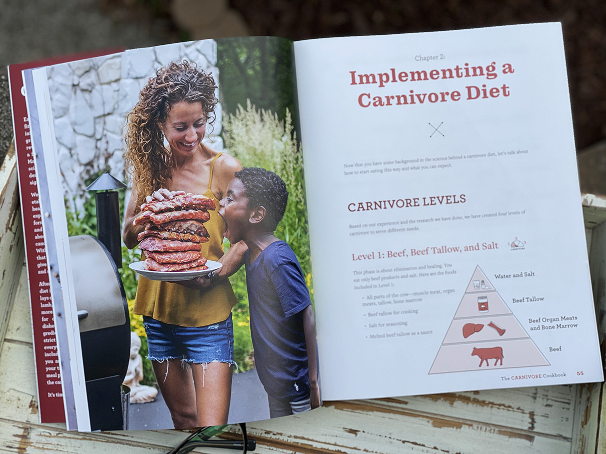 New Keto Diet Book Club, Join Our Free Virtual Book Group | Hip2Keto